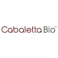 Cabaletta Bio Inc Stock Dividend Date & History