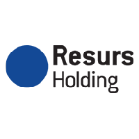 Resurs Holding AB (RESURS) Stock Price, Dividends & History | Snowball ...